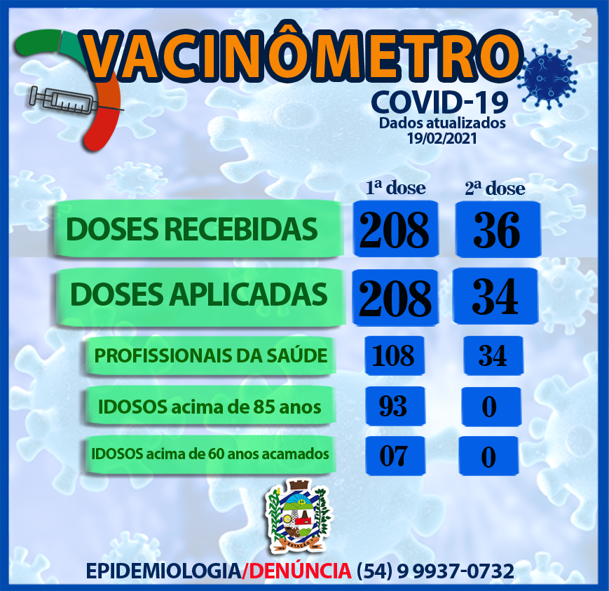 VACINÔMETRO - Prefeitura Municipal de Estação